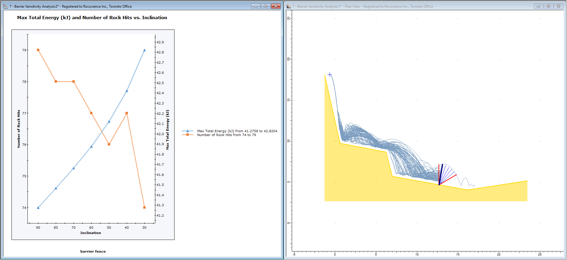 RocFall2 Tutorials | 7 - Barrier Sensitivity Analysis
